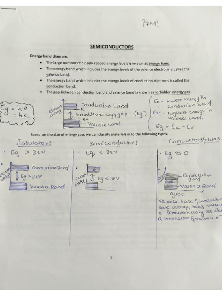 Semiconductor Notes | PDF