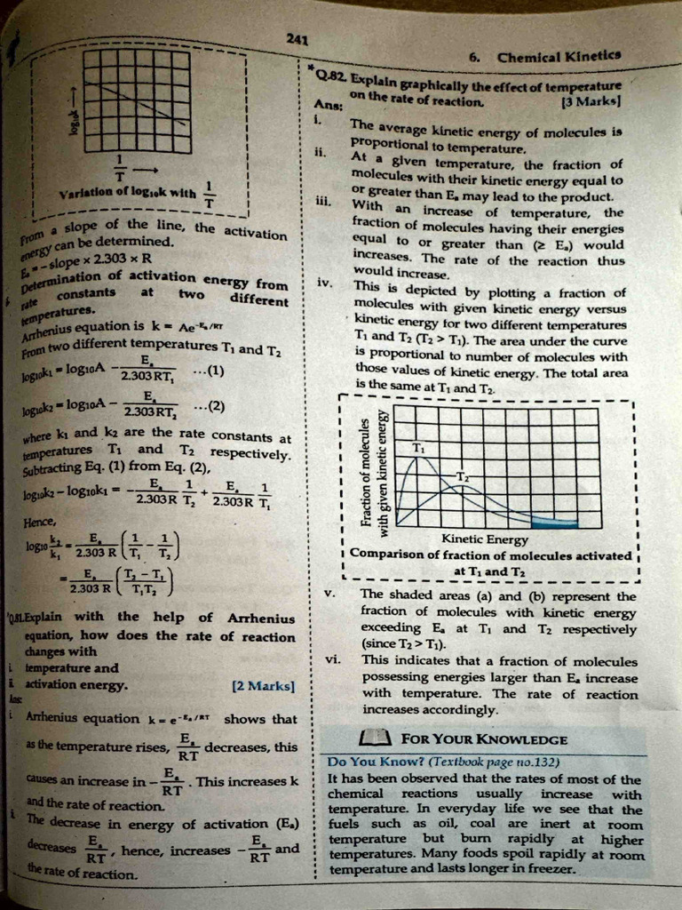 Chemical Kinetics Imp Graph | PDF | Reaction Rate | Chemical Kinetics