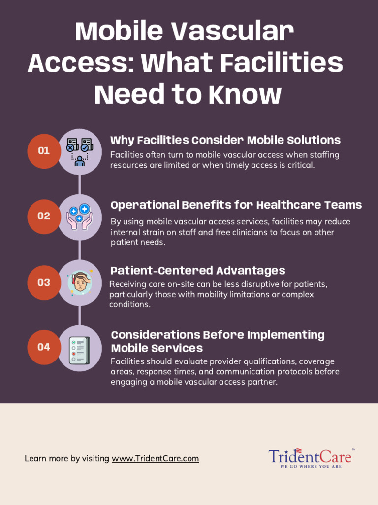 TridentCare-Mobile Vascular Access What Facilities Need to Know | PDF