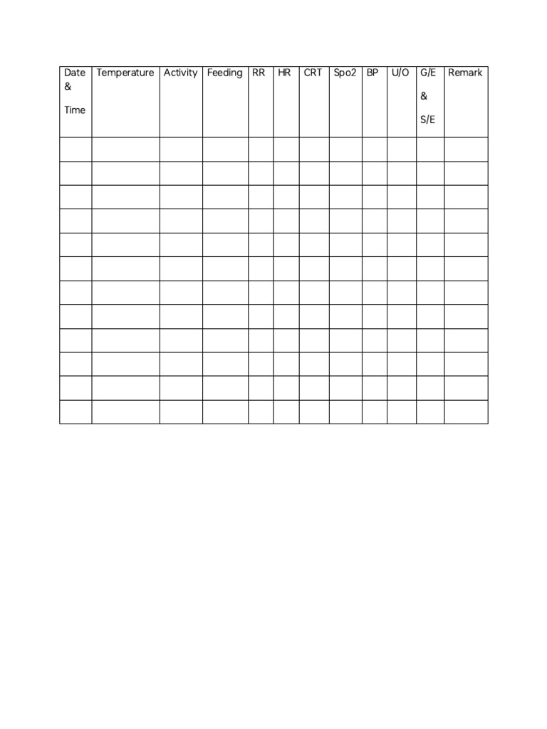 Intern Chart | PDF
