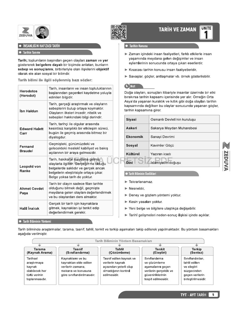Tyt Tarih Konu Anlatimi Zeduva Ardic Tarih | PDF