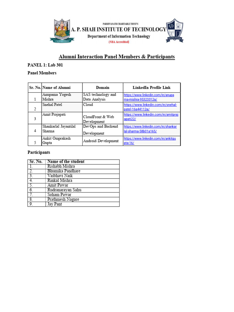 Alumni Meet Interaction Panel & Participants-1 | PDF | Computing