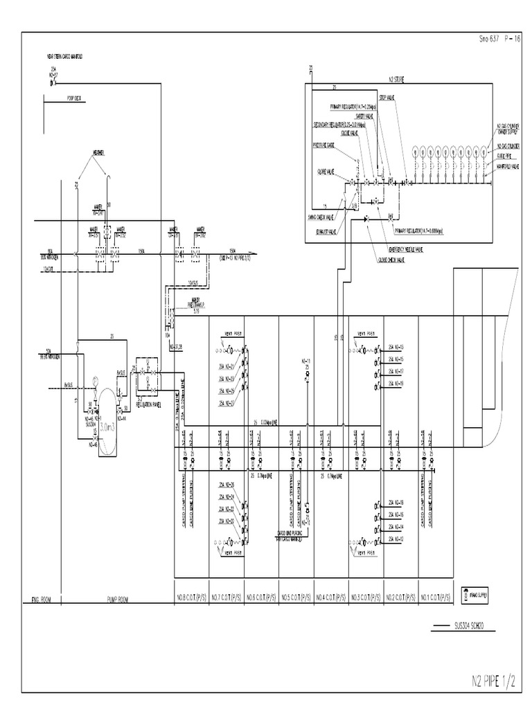 N2 Line | PDF