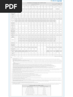 Equity Bank Uganda Tariff Guide 2024 | PDF | Visa Inc. | Banks