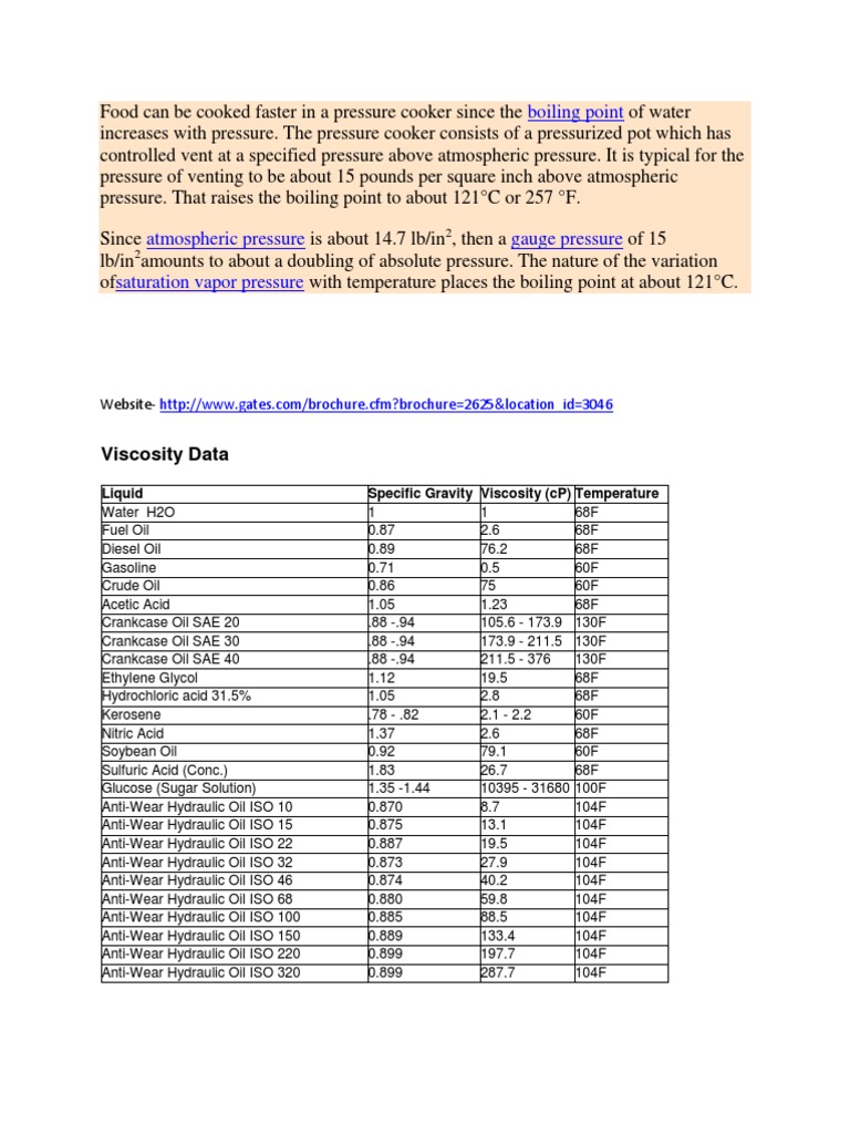Viscosity Data for Various Liquids | PDF | Cooking, Food & Wine ...