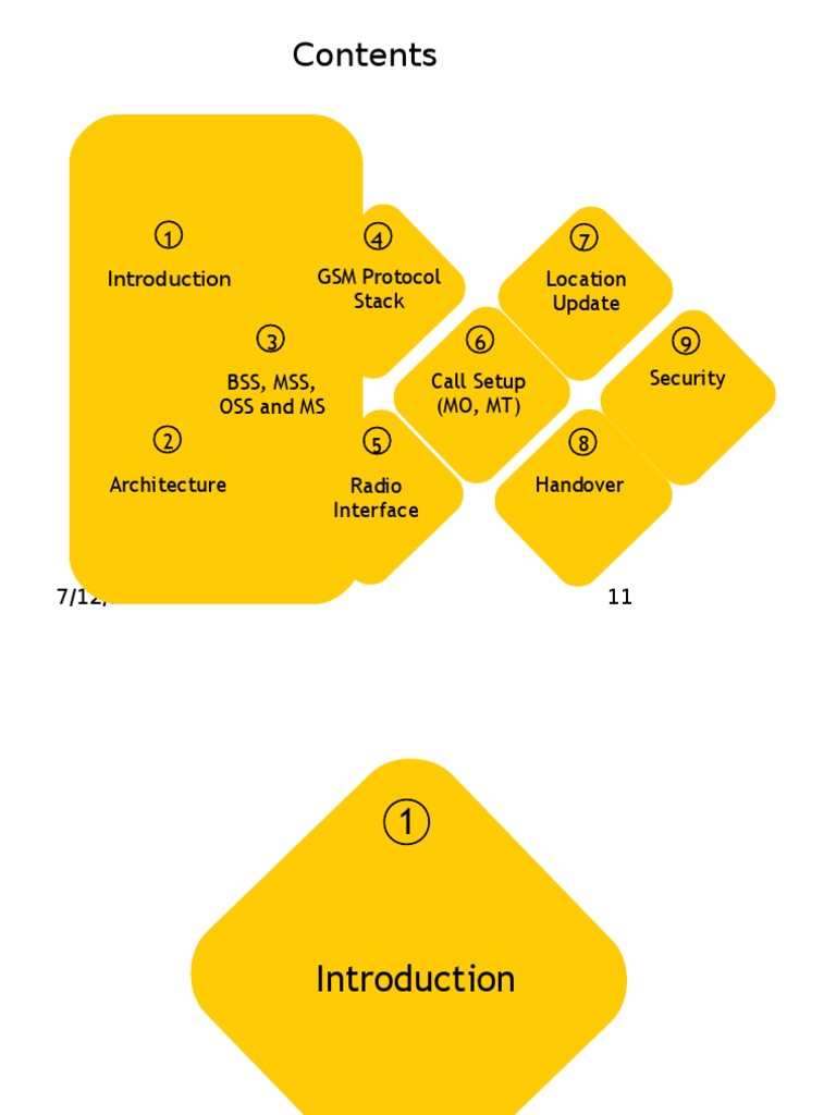 1 Gsm Protocol Stack 4 Location Update 7 Pdf Wireless Mobile