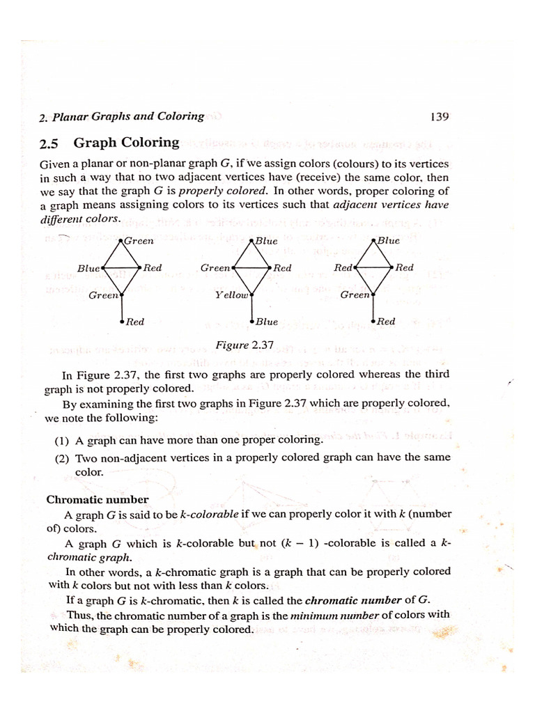 Module - 5 Complete Notes | PDF
