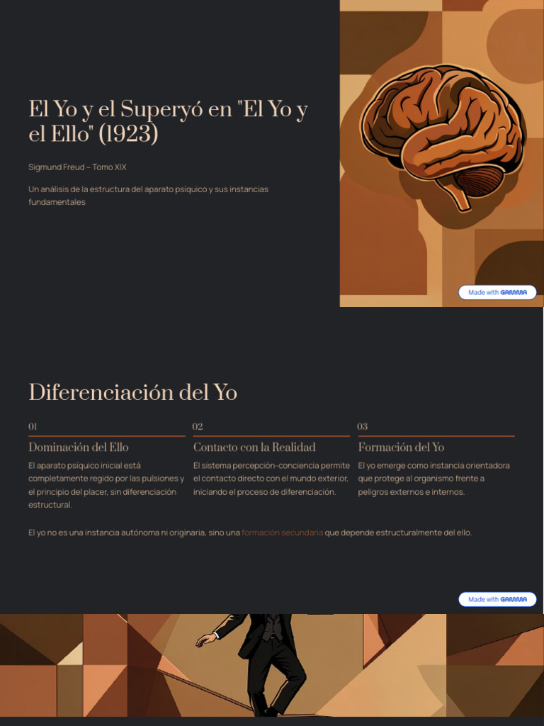 El Yo y El Superyo en El Yo y El Ello 1923 | PDF | Mente inconsciente ...