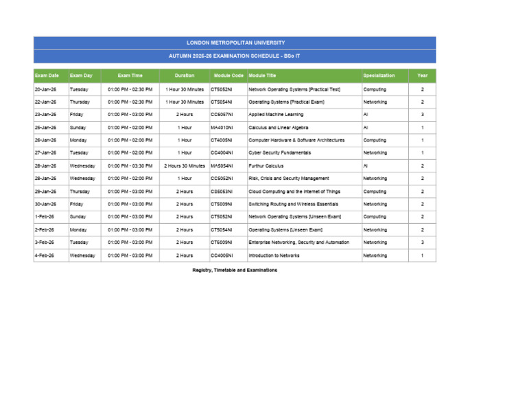 Au 25-26 Exam Schedule - BSC IT | PDF | Computing | Computer Science