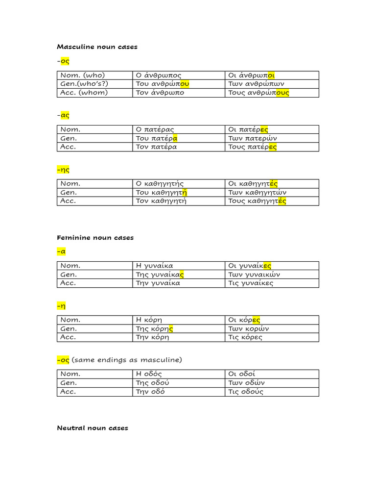 Noun Cases Table | PDF