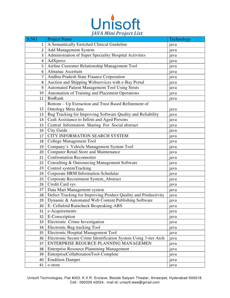 Java Mini Project List | PDF | Java (Programming Language) | Automation