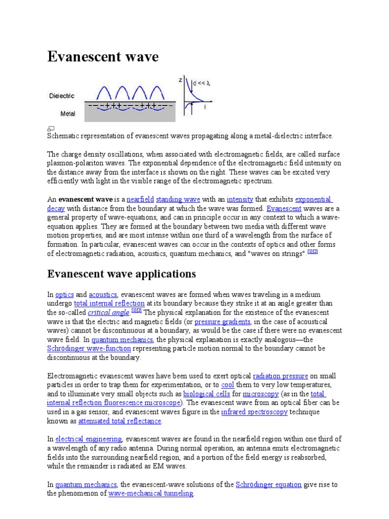 Evanescent Waves: Concepts & Applications | PDF | Waves ...