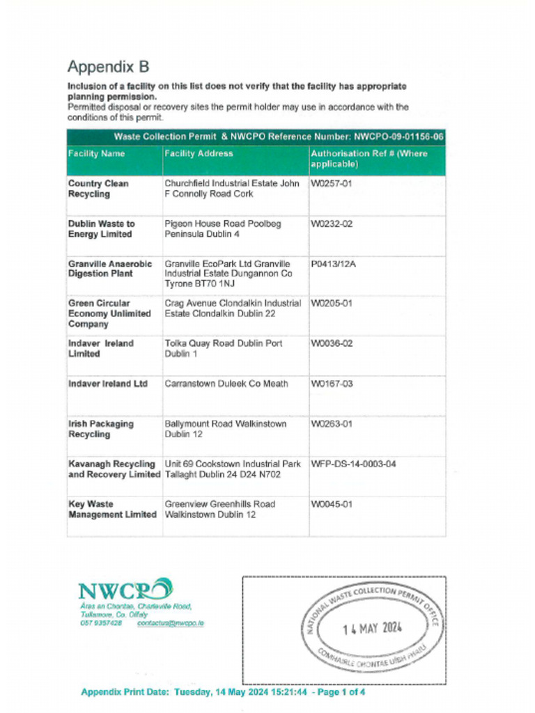 Appendix B - Facility List 14-05-2024 | PDF