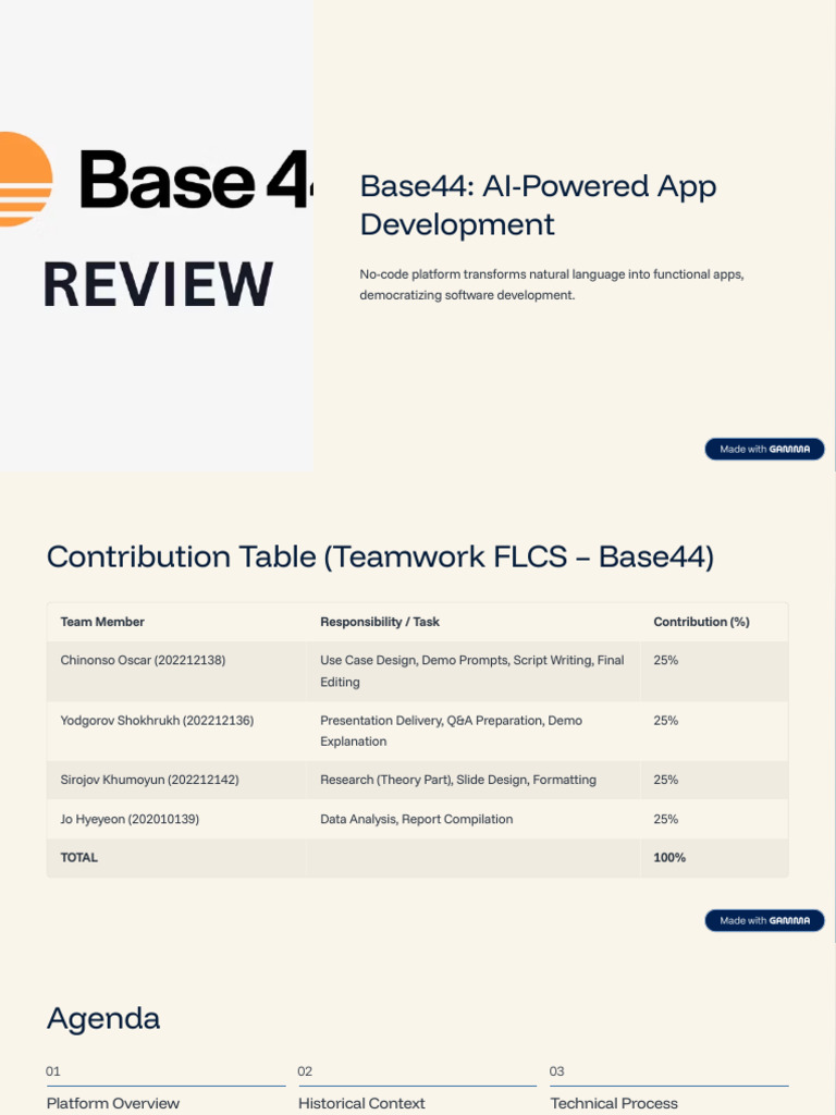 Base44 AI Powered App Development | PDF