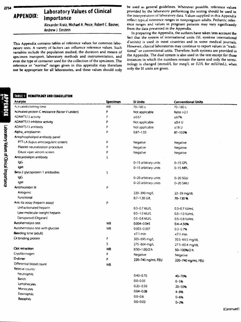 Lab Values of Clinical Importance HARRISON | PDF