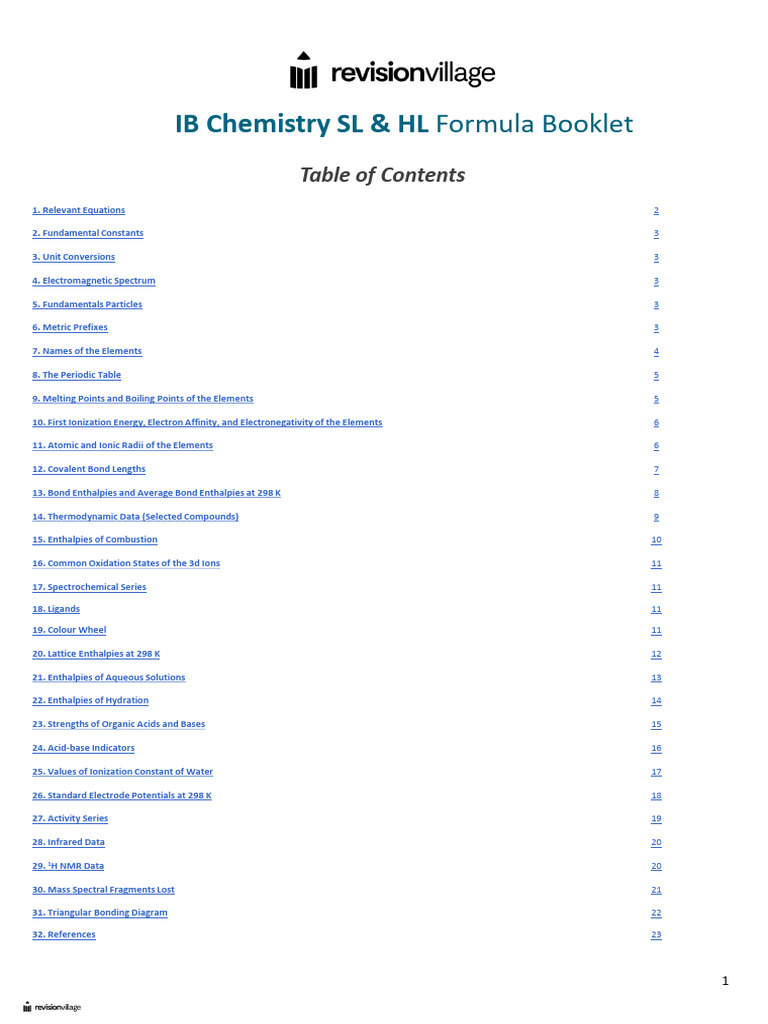 IB Chemistry Formula Booklet 2024 | PDF | Mole (Unit) | Activation Energy