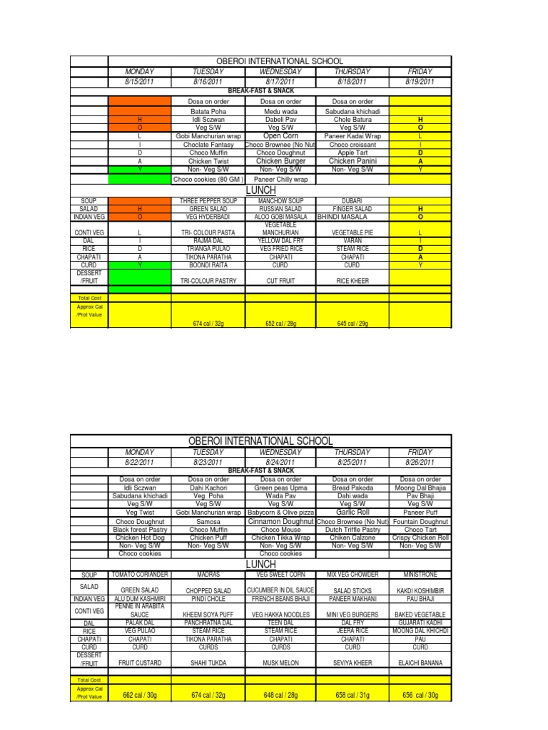 Cyclic Menu | PDF | Indian Cuisine | Cuisine