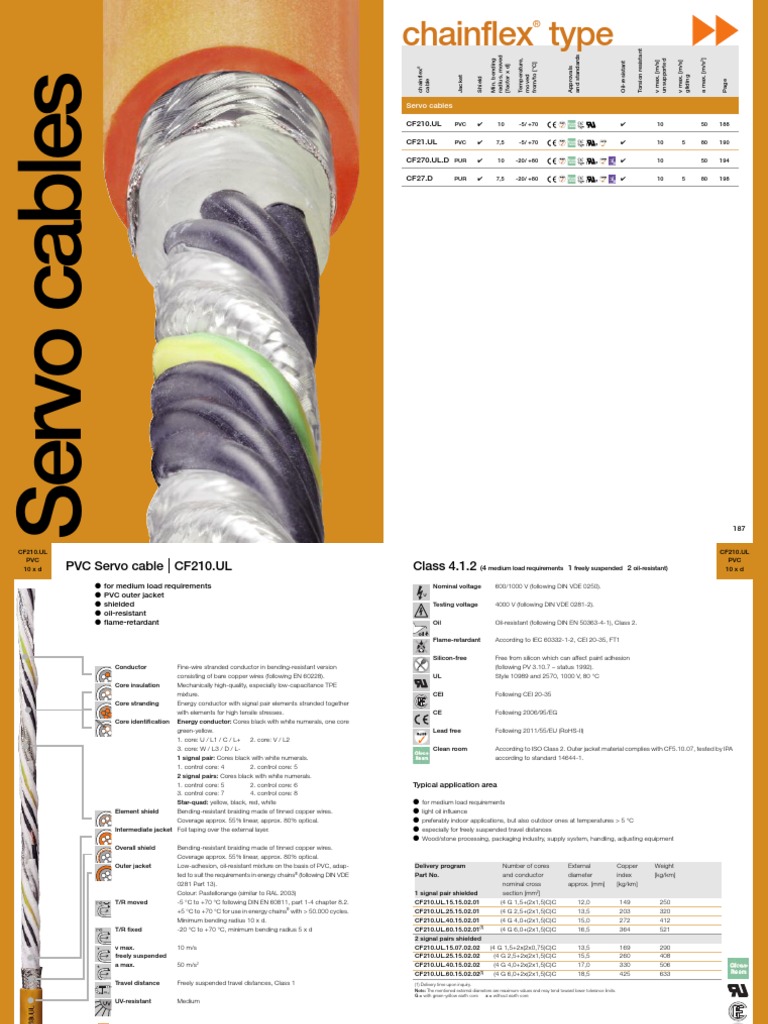 Chainflex Servo Cable | PDF | Cable | Wire