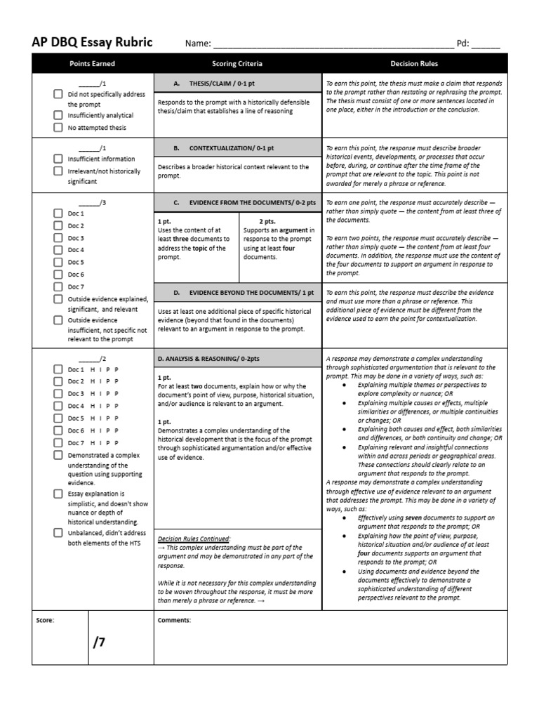 AP DBQ Essay Rubric (2023) | PDF | Argument | Evidence