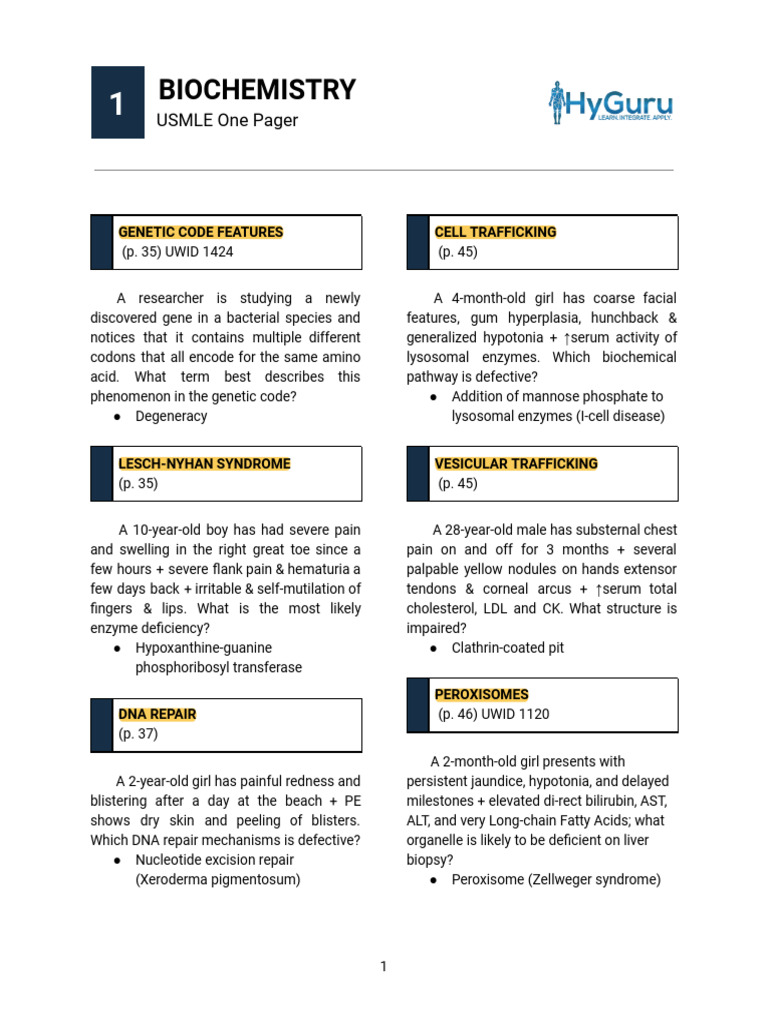 1 - (Hyguru) Biochemistry - USMLE One Pager | PDF | Genetic Code | Glycogen