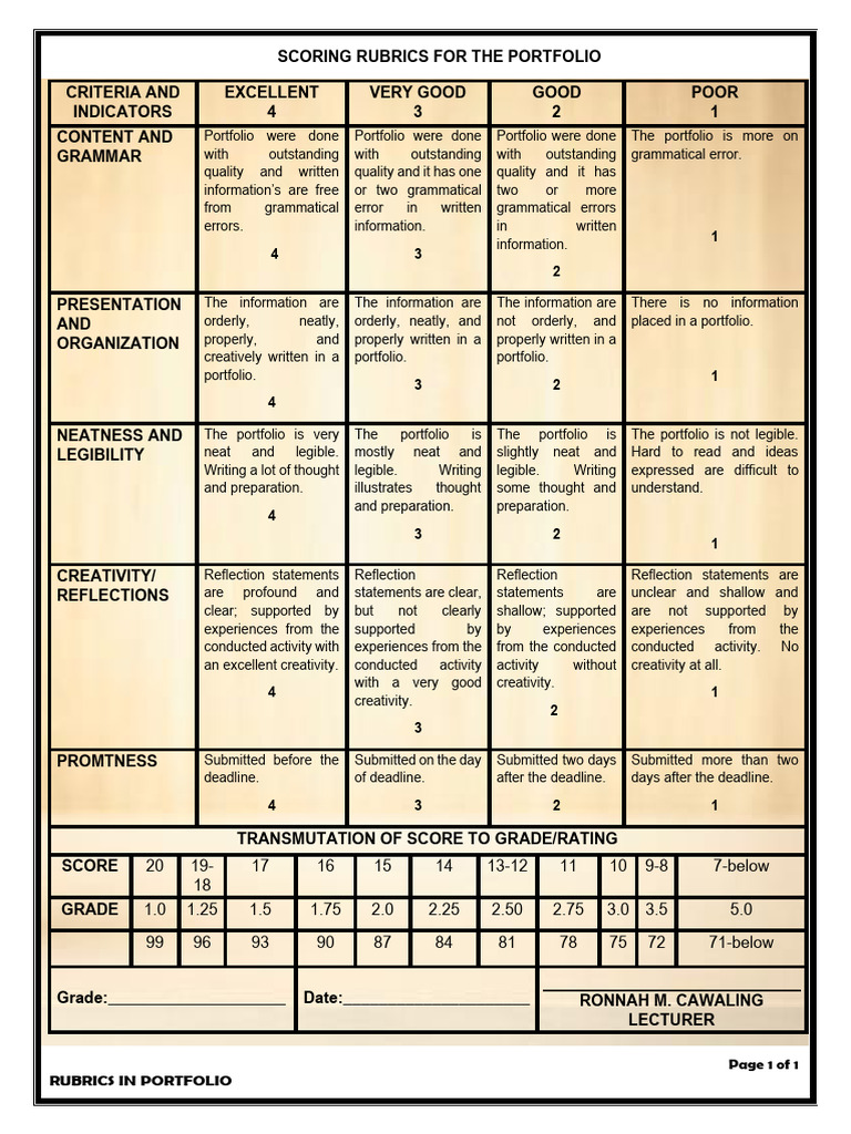 Rubrics in Portfolio | PDF | Linguistics | Human Communication