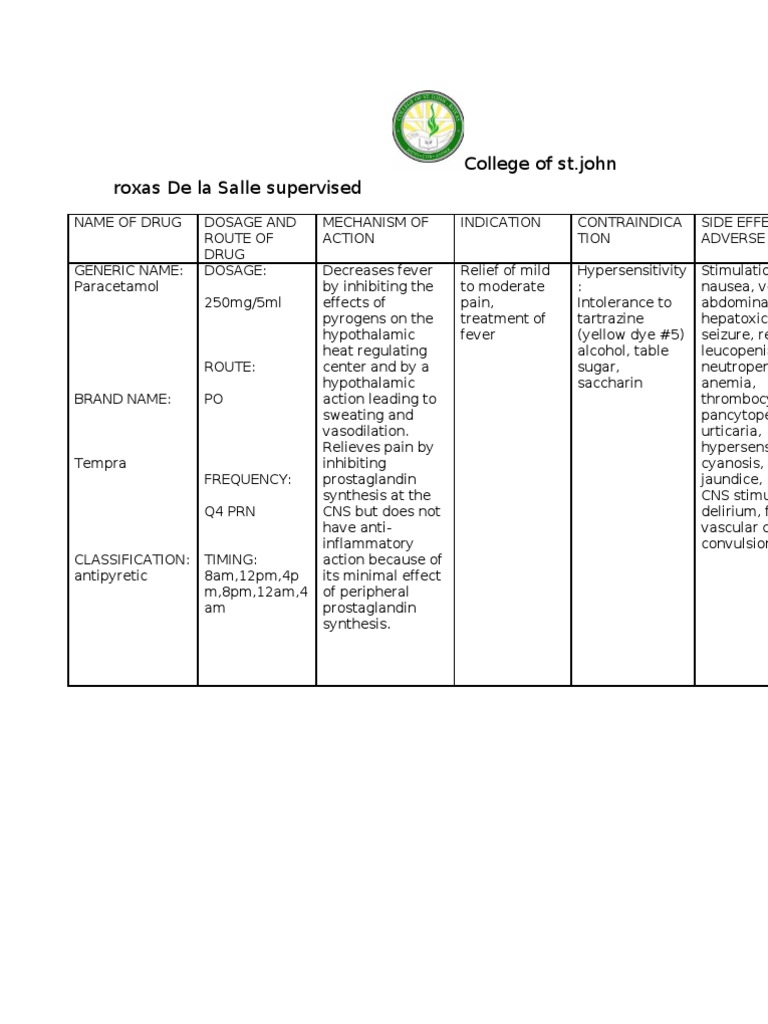 Paracetamol Drug Study Overview | PDF | Cooking, Food & Wine | Self ...