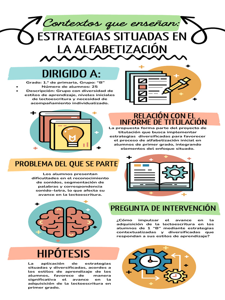 Contextos Que Enseñan | PDF | Literatura | Aprendizaje