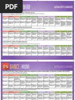 Ontario Dance Curriculum Grades 1-8 Guide | PDF | Choreography | Dances
