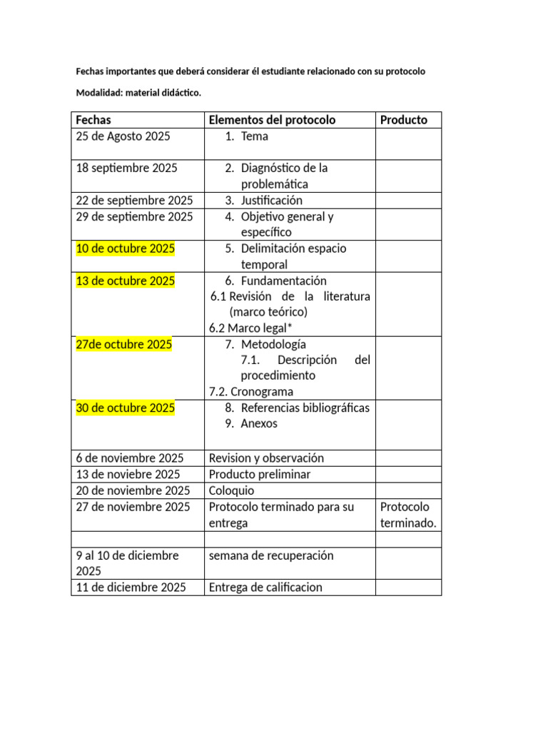 Fechas Importantes - 051953 | PDF