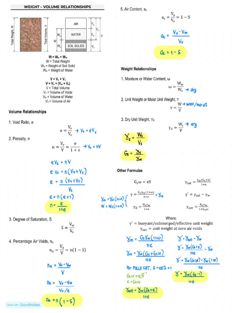 Geo 1 Part 2 Notes - Engr. FNC | PDF