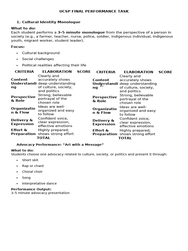 Ucsp Final Performance Task | PDF