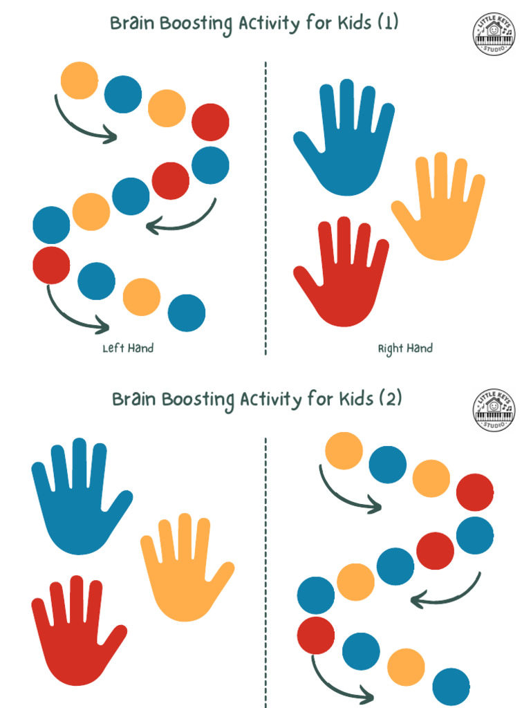 Right Hand Left Hand | PDF