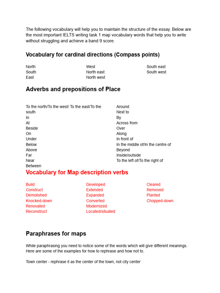 Writing Task 1 Map Vocabulary | PDF | Sidewalk | Road