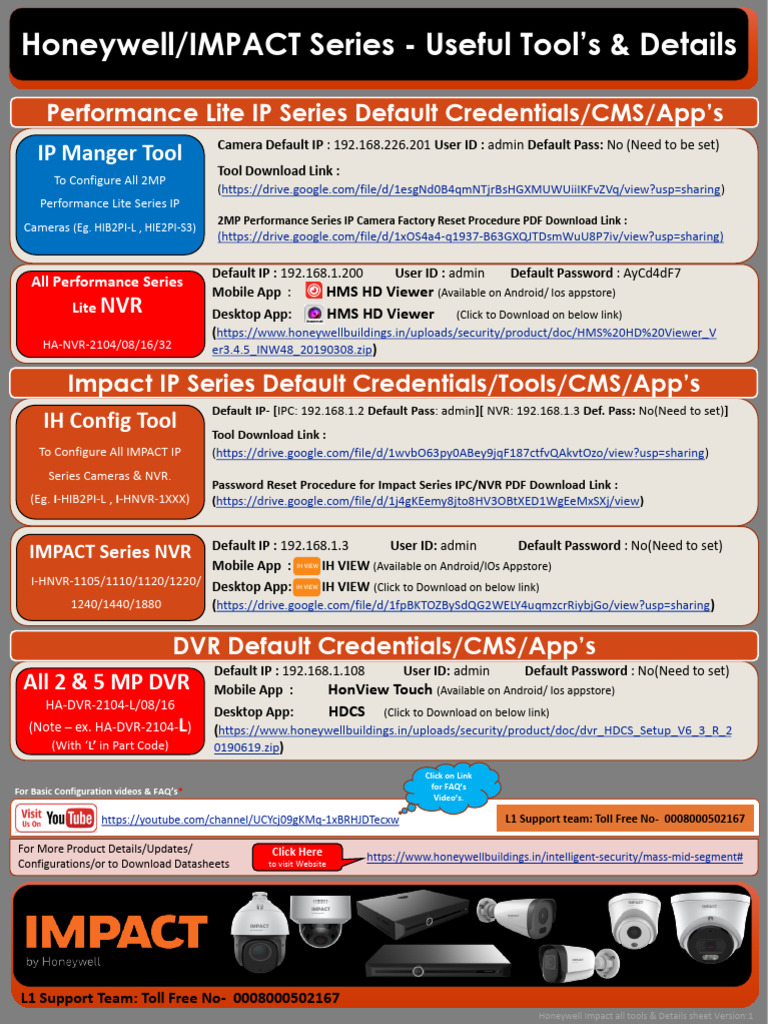 Honeywell Impact All Tools & Details Sheet Version - 01-1 | PDF ...