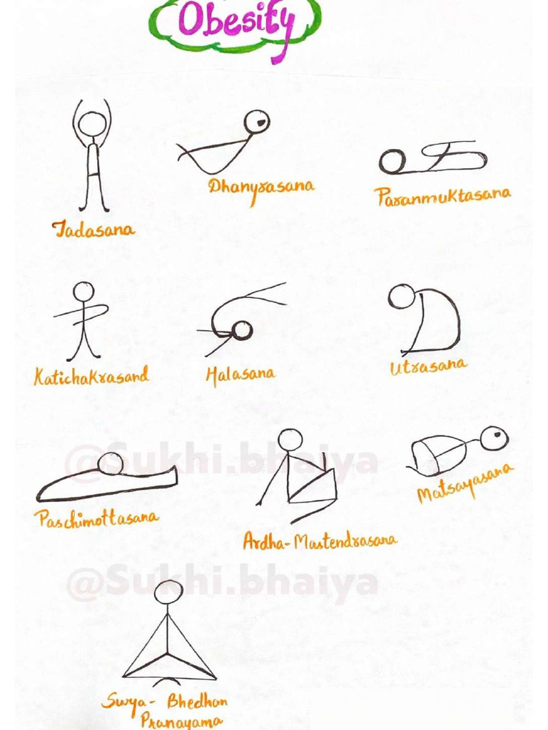 Stick Diagram | PDF