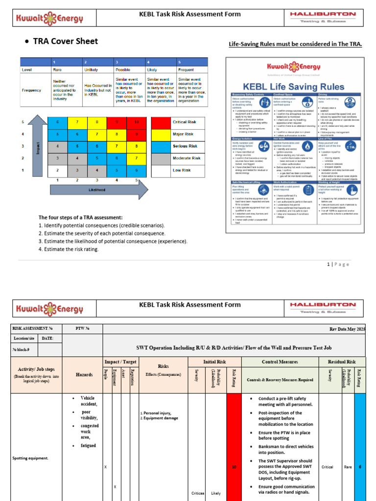 Task Risk Assessment Form May - 25 | PDF | Risk Assessment | Risk