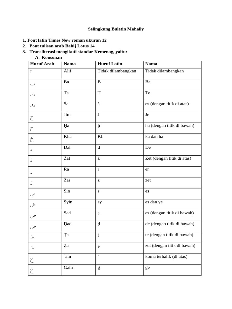 Selingkung Buletin Mahally | PDF