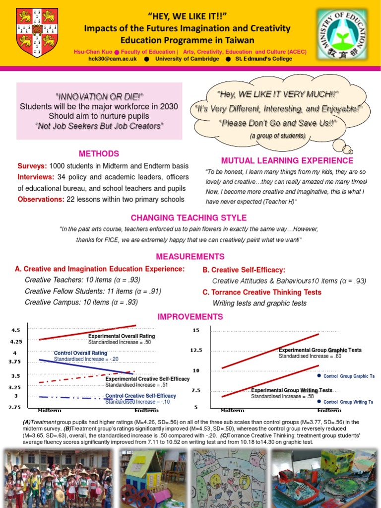 Kuo Poster | PDF | Creativity | Students