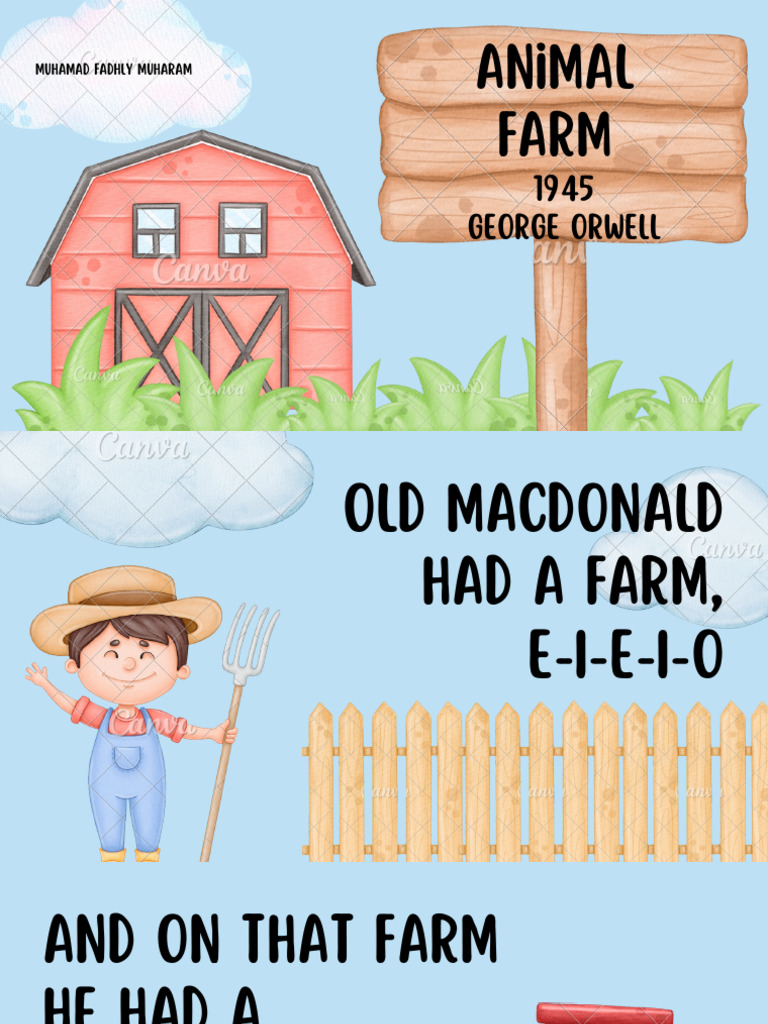 Old Macdonald's Farm Nursery Rhyme Presentation - 20251218 - 064905 ...