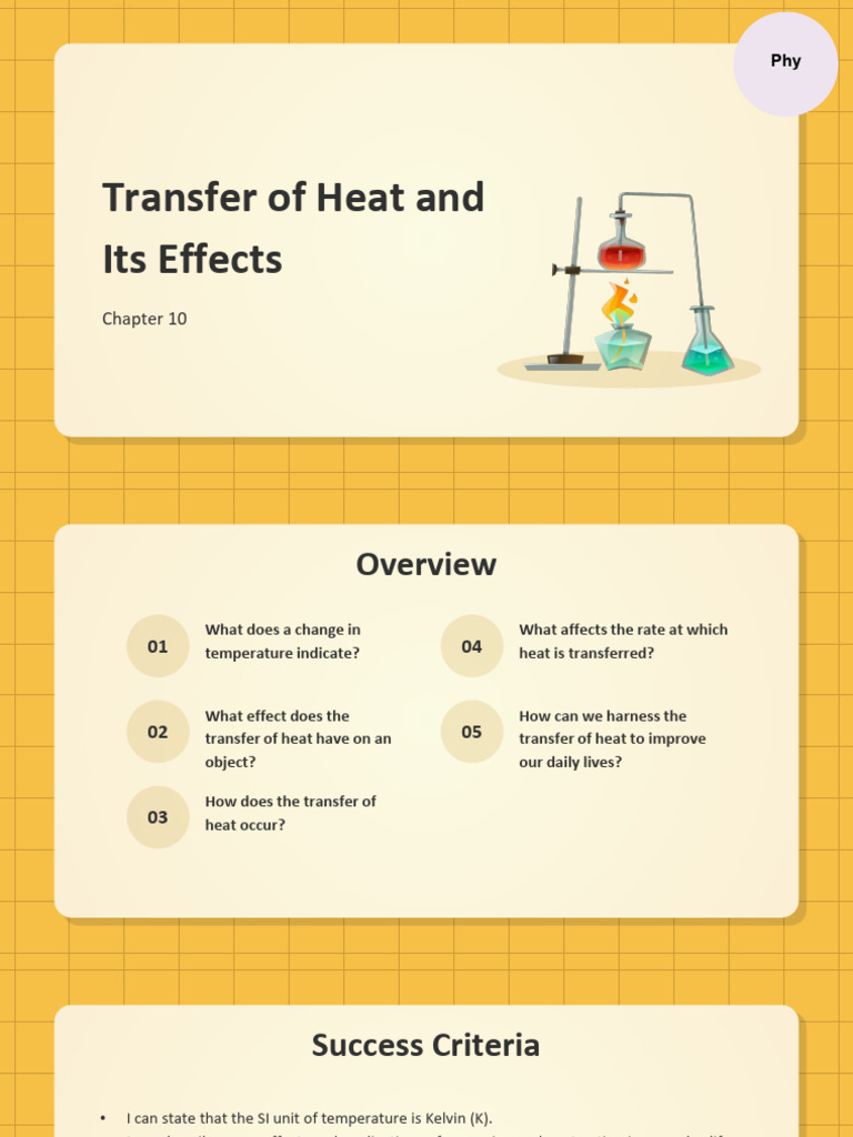 Slides For Transfer of Heat and Its Effects | PDF | Heat Transfer ...