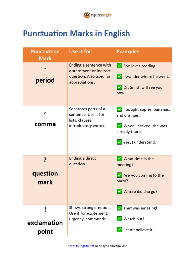 Free PDF Punctuation Marks in English | PDF | Ellipsis | Punctuation