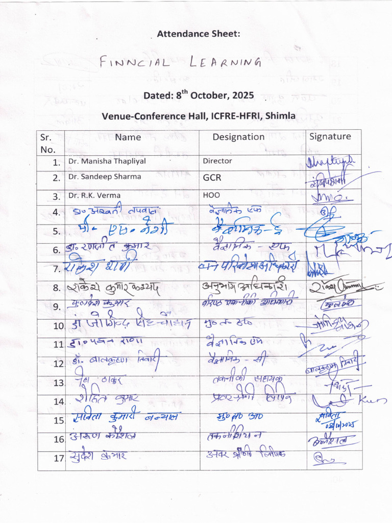 Financial Learnining HFRI Shimla 2025 - 000202 | PDF