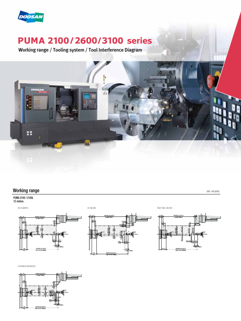 ENG - PUMA 2100-2600-3100 Appendix - 150106 - Working Range | PDF