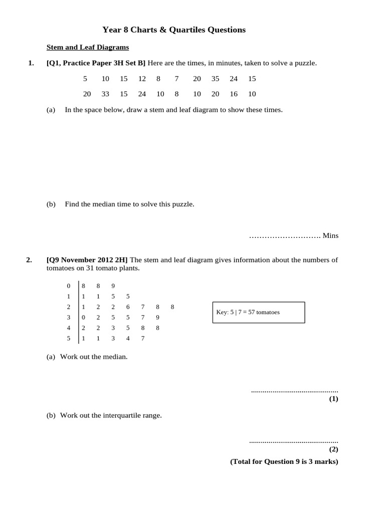 Yr8 ChartsAndQuartilesWorksheet | PDF | Descriptive Statistics