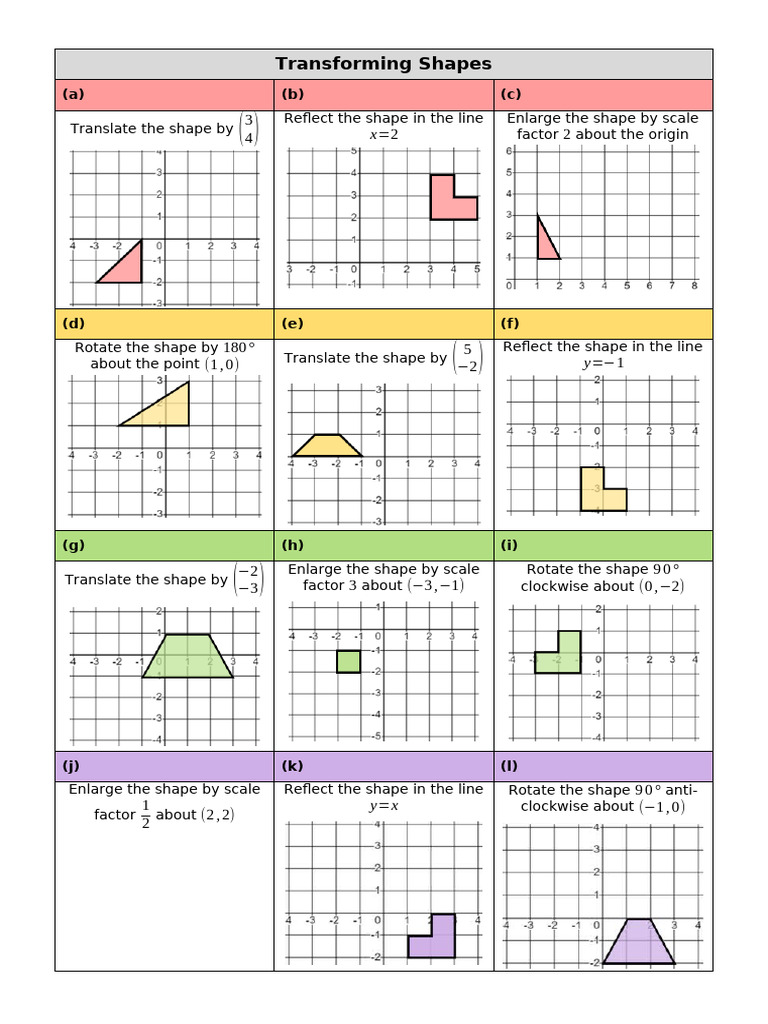 Mixed Transformations Practice Grid | PDF
