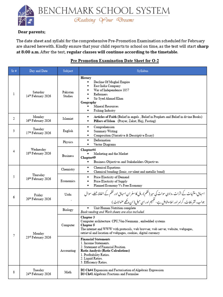 Date Sheet For Pre Promotion Exam-O-2 Level | PDF