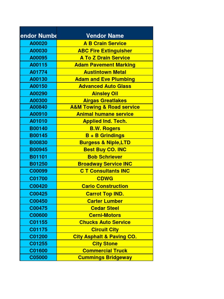 Vendor Number Vendor Name | PDF