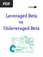 European Industry Betas by Damodaran | PDF