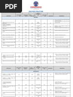 Atlantic Training Institution 2025 Application | PDF | Identity Document