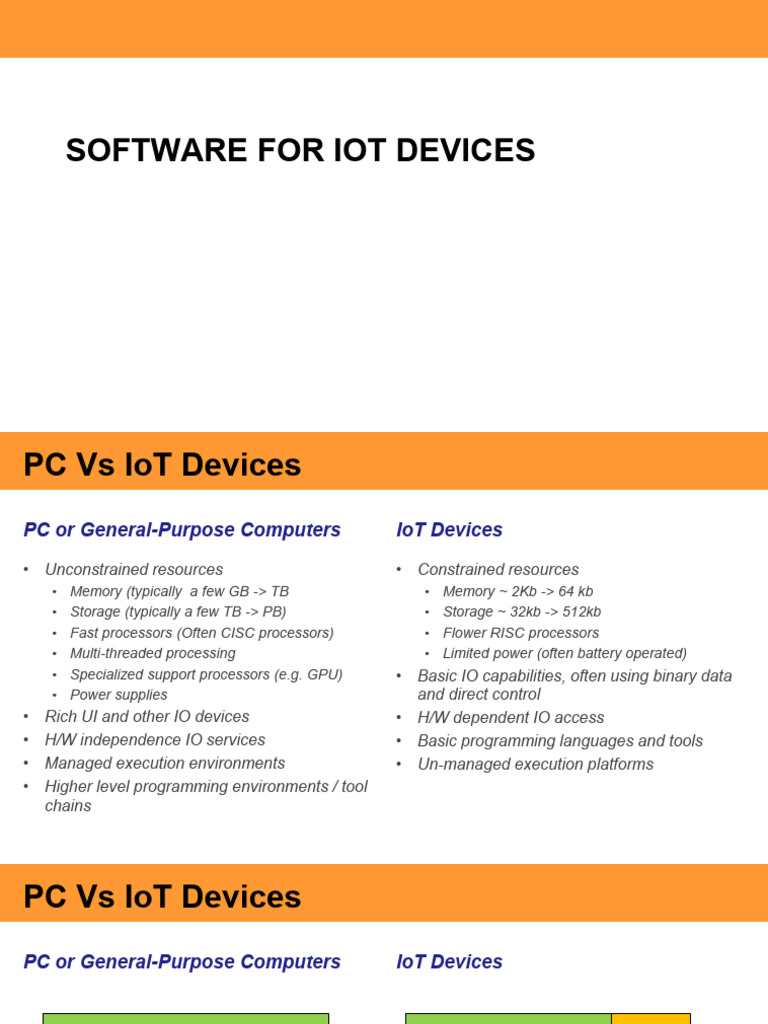 L04 - Software For IoT Devices PDF | PDF | Debugging | Embedded System